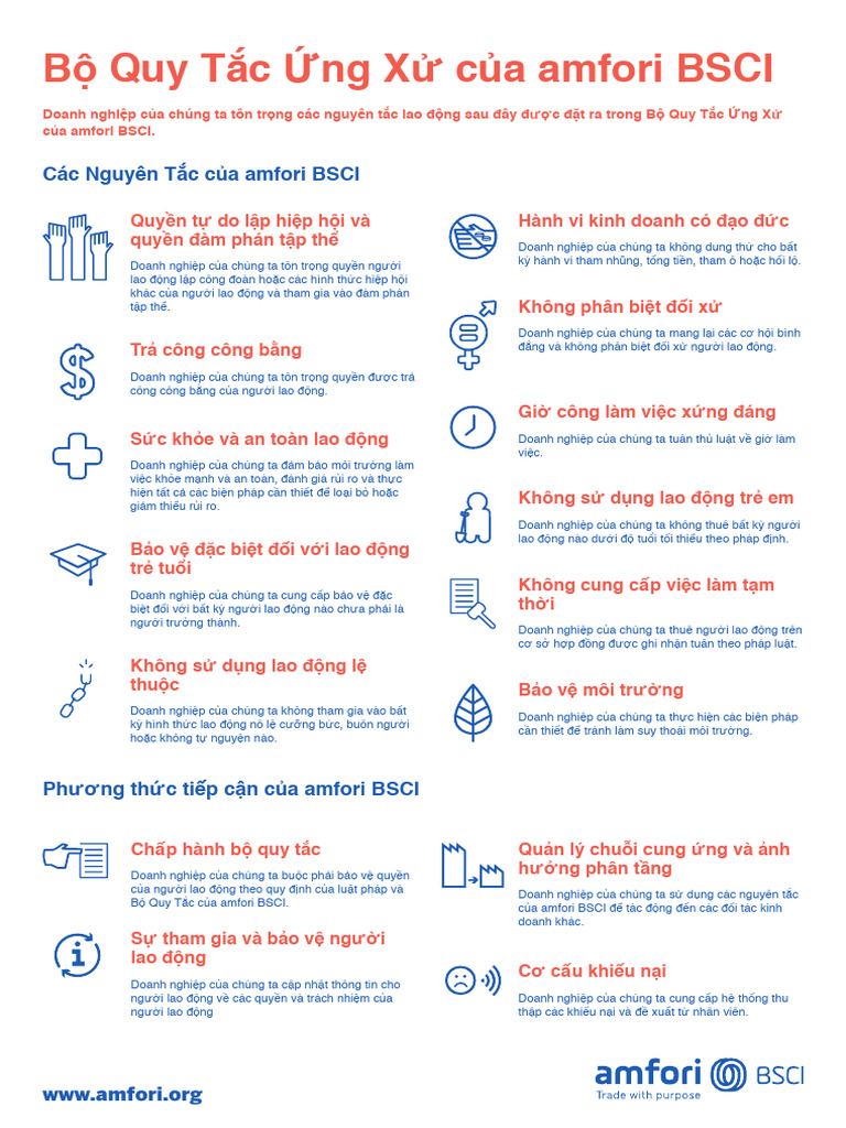 Amfori BSCI-CoC Poster-VI | PDF