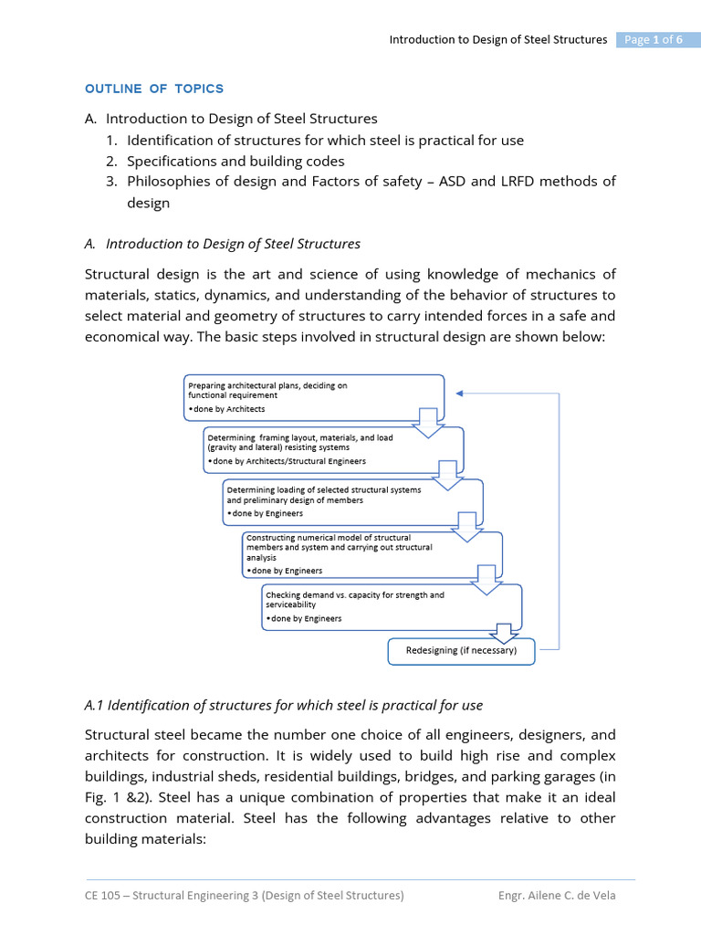 LM1 - Introduction To Design of Steel Structures | PDF | Strength Of ...