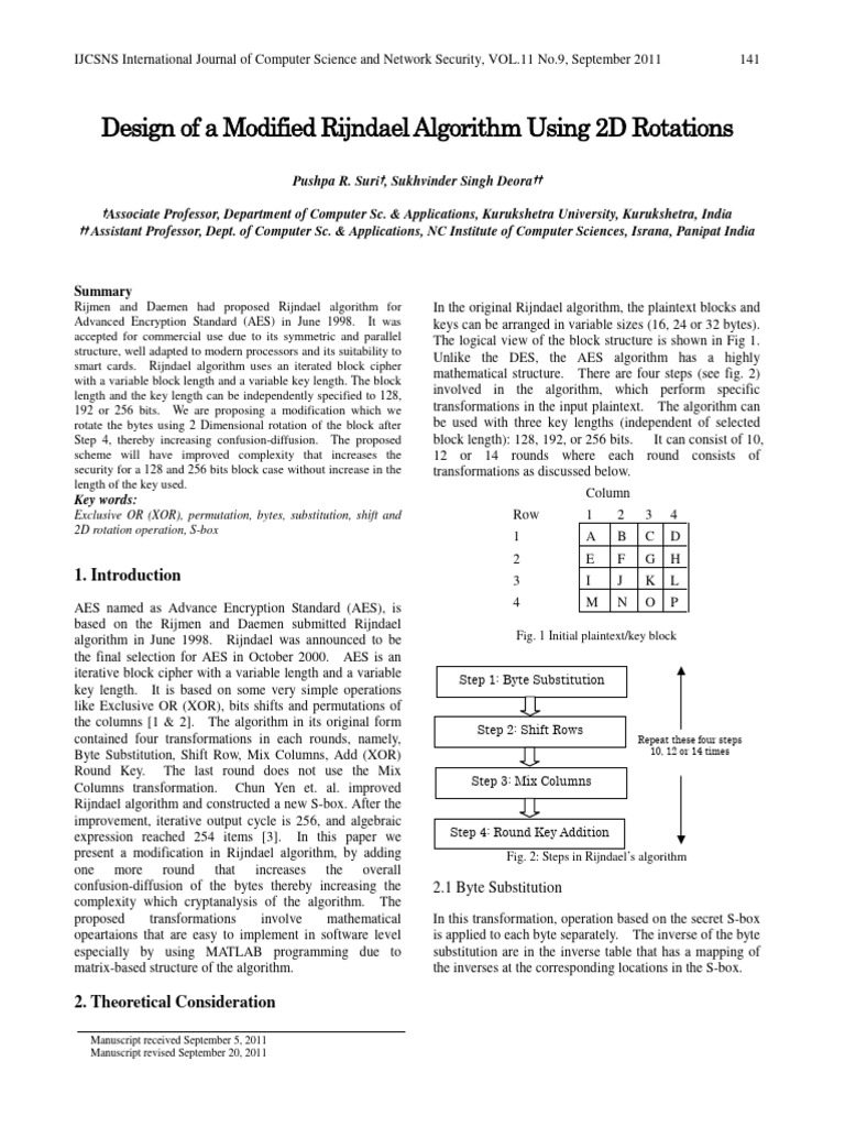Design Of A Modified Rijndael Algorithm Download Free Pdf Matrix Mathematics Applied 