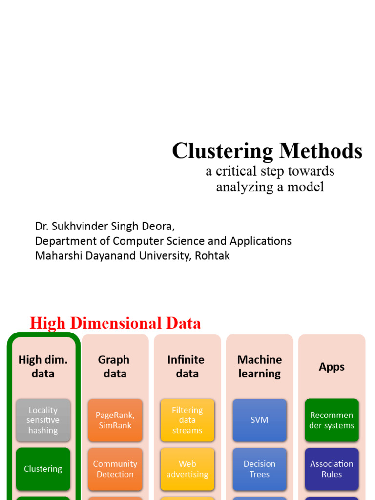 Clustering, A Tool To Analyze Data Points | PDF | Cluster Analysis | Euclidean Vector