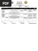 ACCOMPLISHMENT REPORT FOR SY 2022-2023-School Libraries | PDF | Libraries