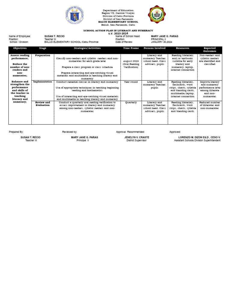 Action Plan in Literacy and Numeracy | Download Free PDF | Literacy ...