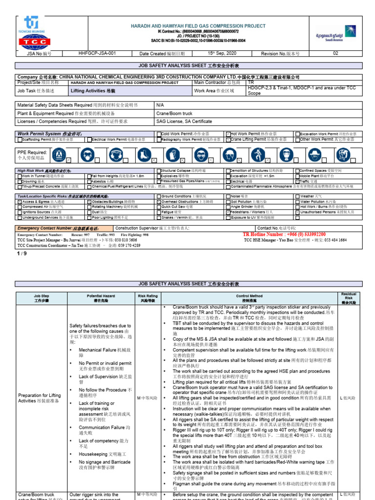 JSA 001 Lifting Activities吊装作业 02 | Download Free PDF | Crane (Machine) | Safety