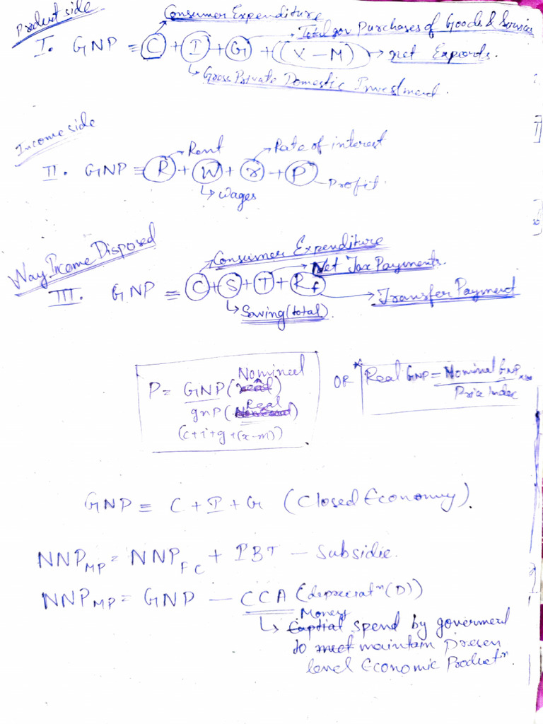My Notes Nation Income Part | PDF