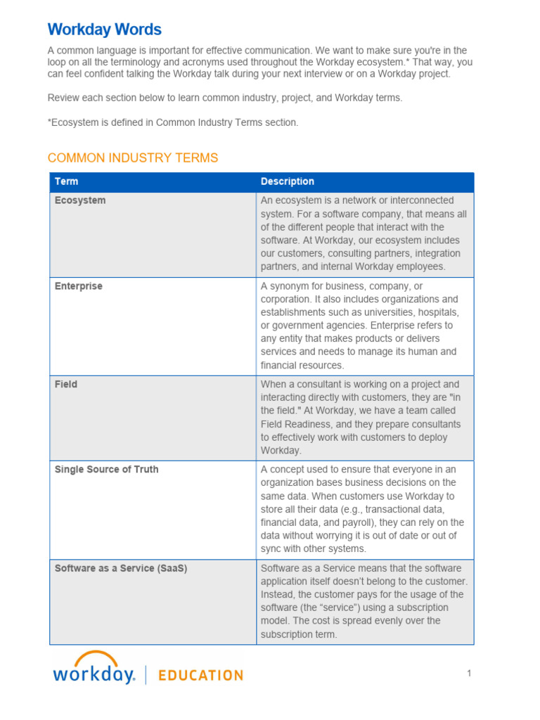 Workday Words | PDF | Subscription Business Model | Software