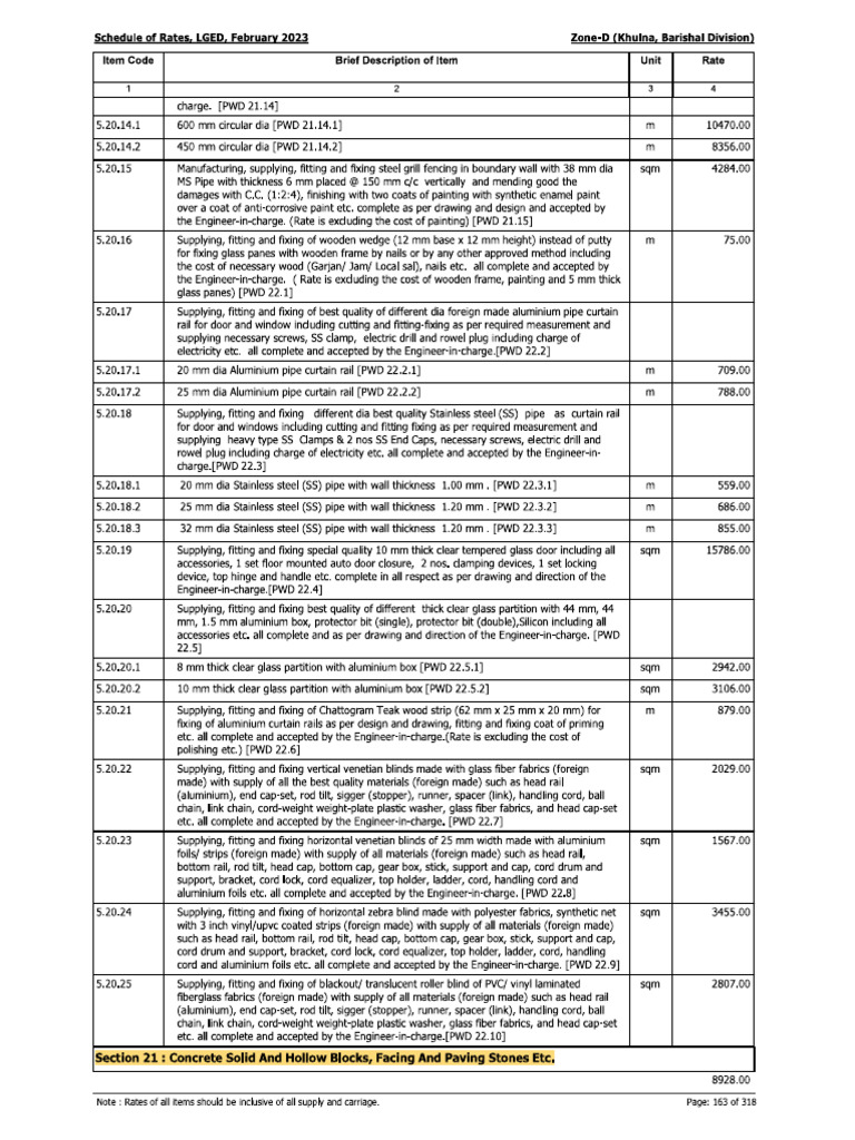 Lged 2023 Schedule-Of-Rates - Concrete Block Hollow Solid | PDF
