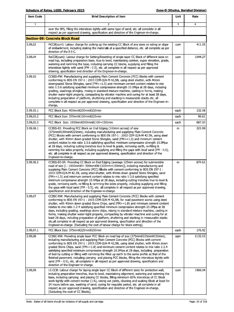 Lged 2023 Schedule-Of-Rates - Concrete Block Road | PDF