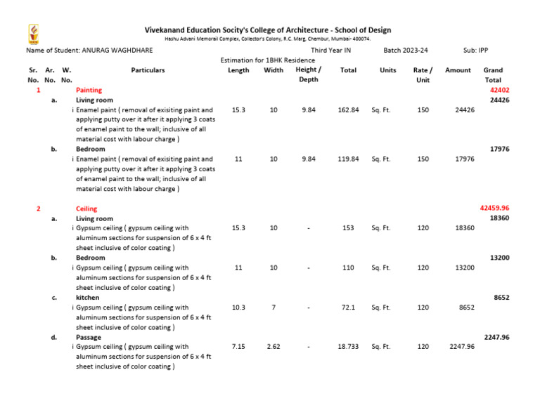 Estimation Ceiling and Paint 1bhk | PDF
