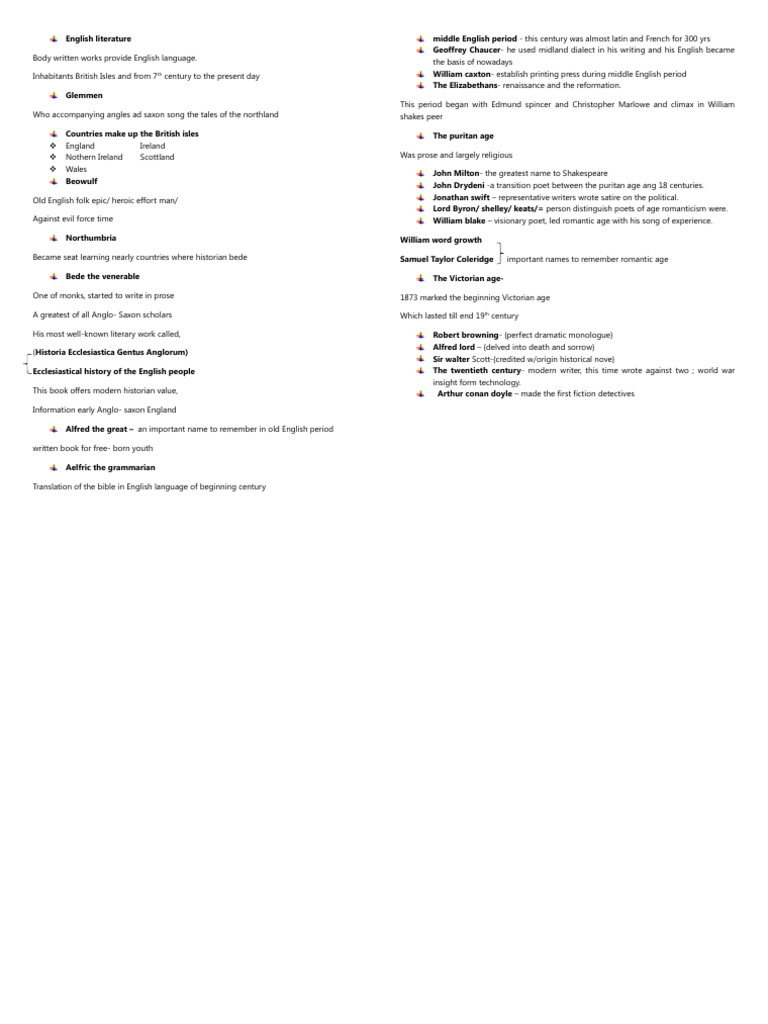 English Literature History Overview | PDF | English Literature | England