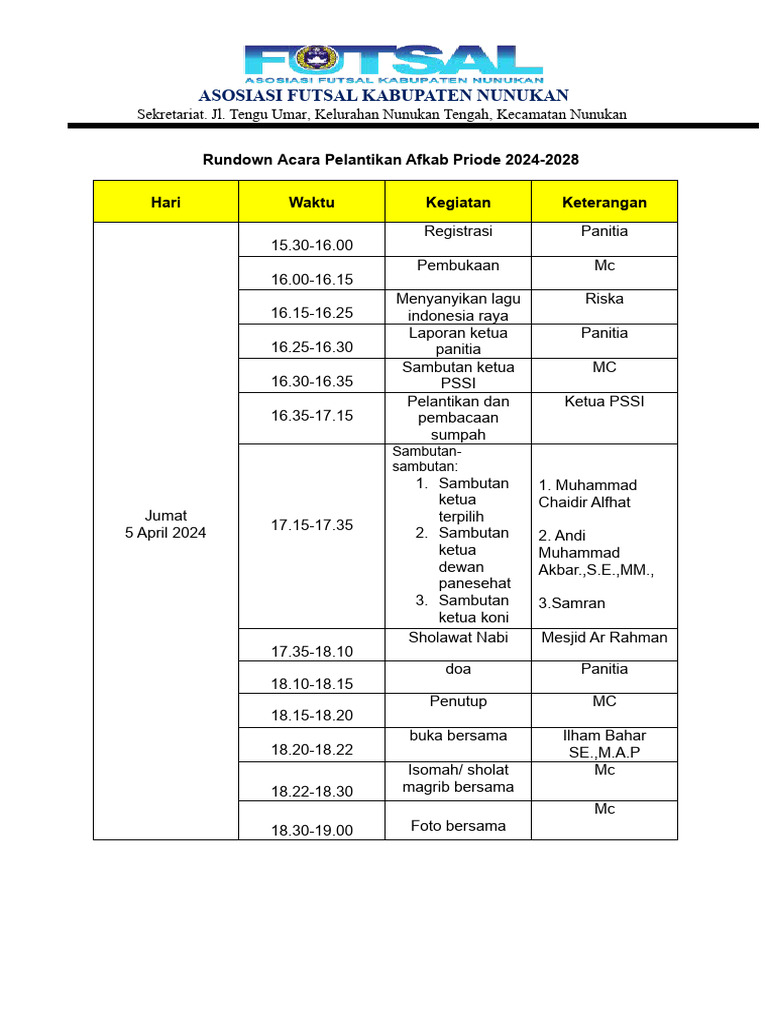 Malam Puncak Rundown | PDF