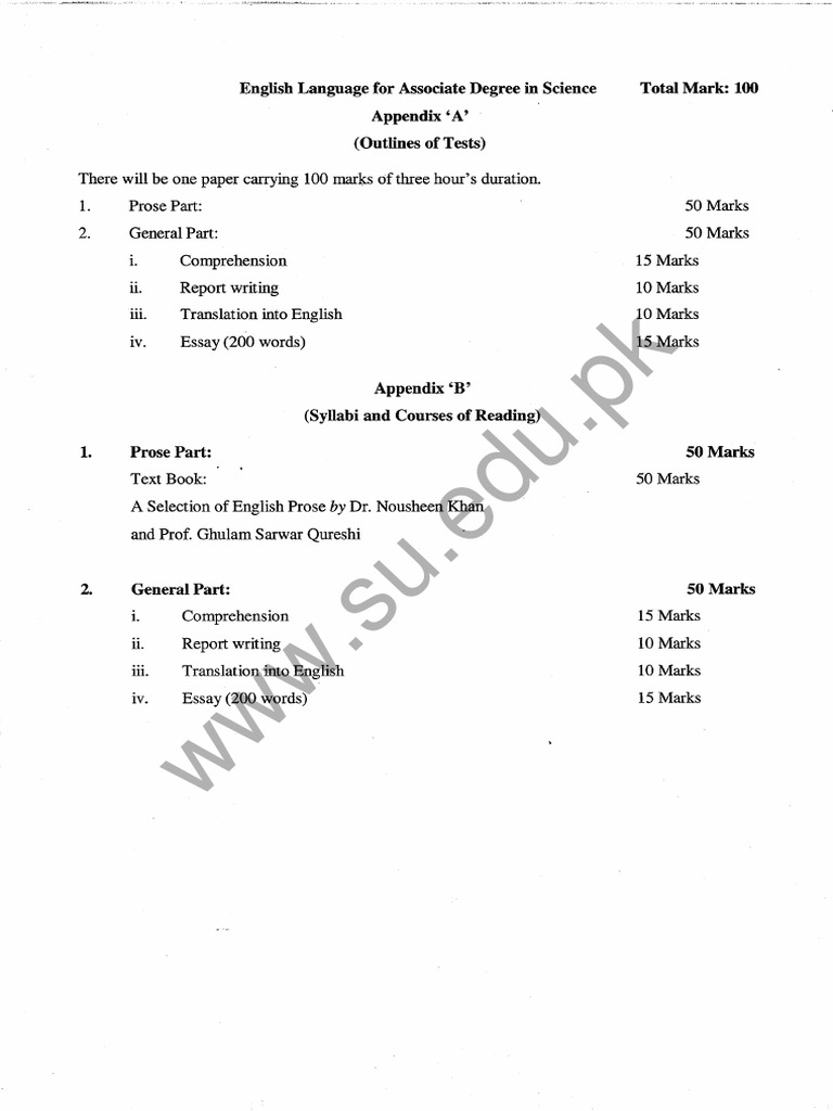 Sargodha University Ada Ads Part II Syllabus | PDF