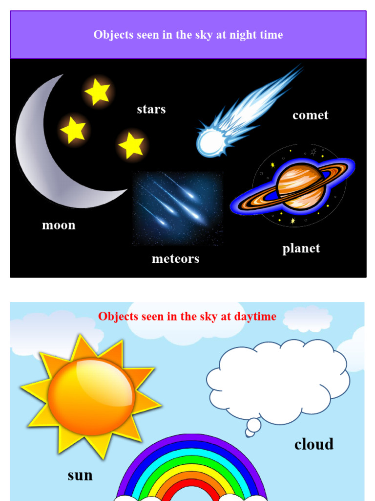 Objects Seen in The Sky | PDF