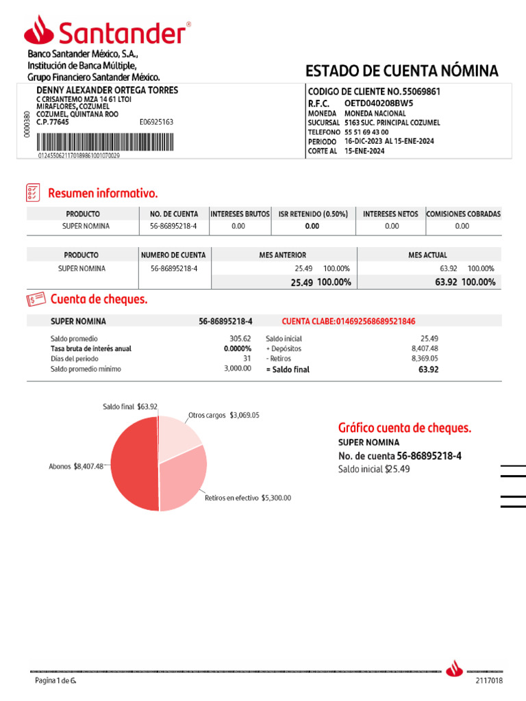 Estado de Cuenta | PDF