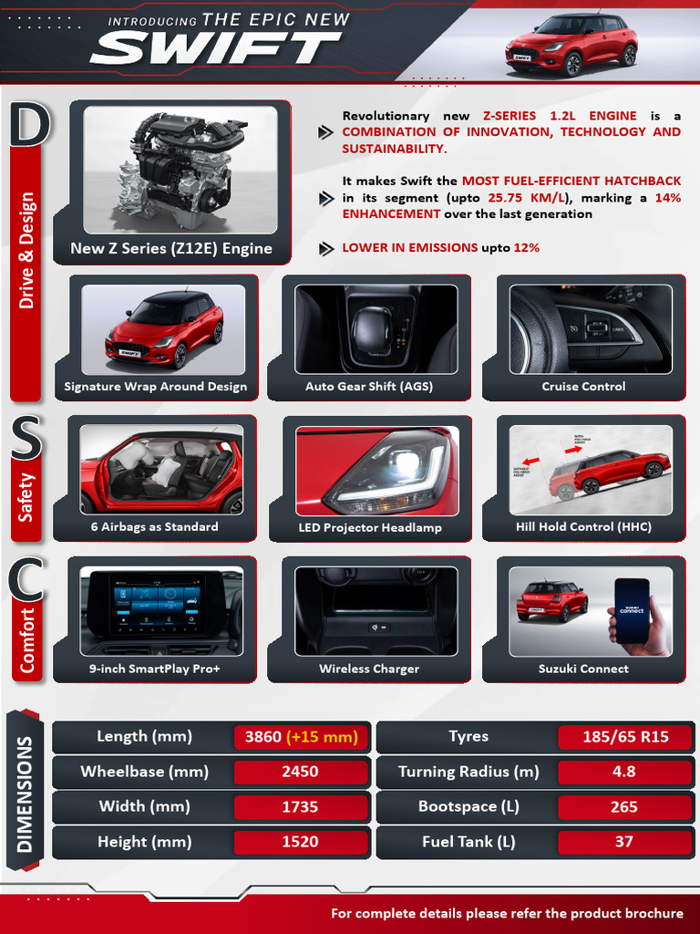 Swift One Pager | PDF