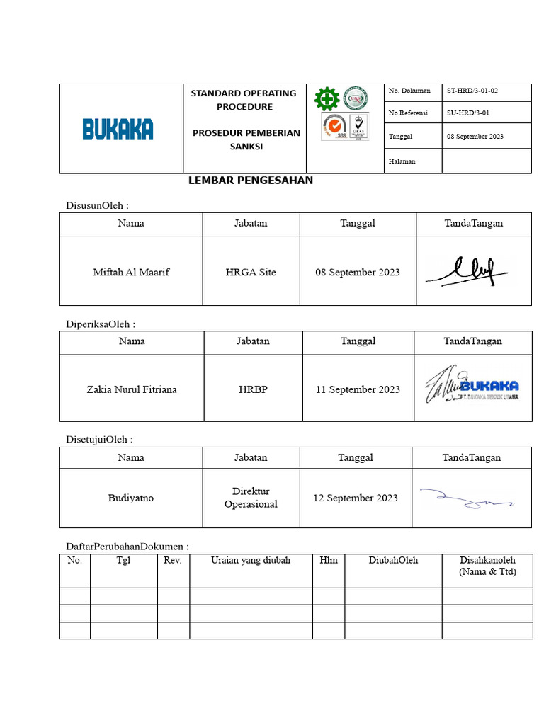 Prosedur Pemberian Sanksi | PDF