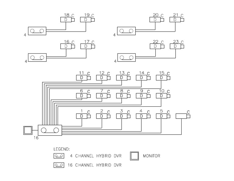 Hybrid DVR Configuration Guide | PDF | Technology & Engineering
