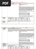 Bistable Relays RXMVB 2 and RXMVB 4 | PDF | Relay | Inductor