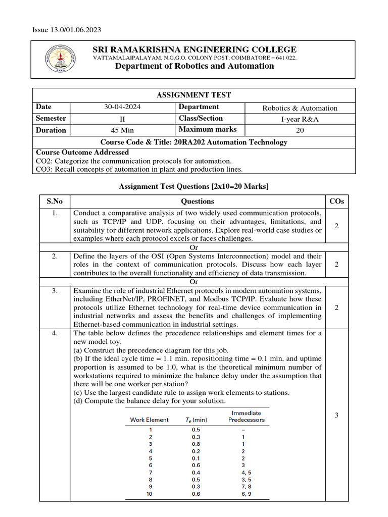 Analytic Functions New | PDF | Internet Protocol Suite | Osi Model