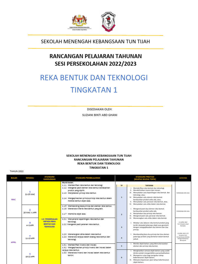 Rpt Rbt Tingkatan 1 | PDF