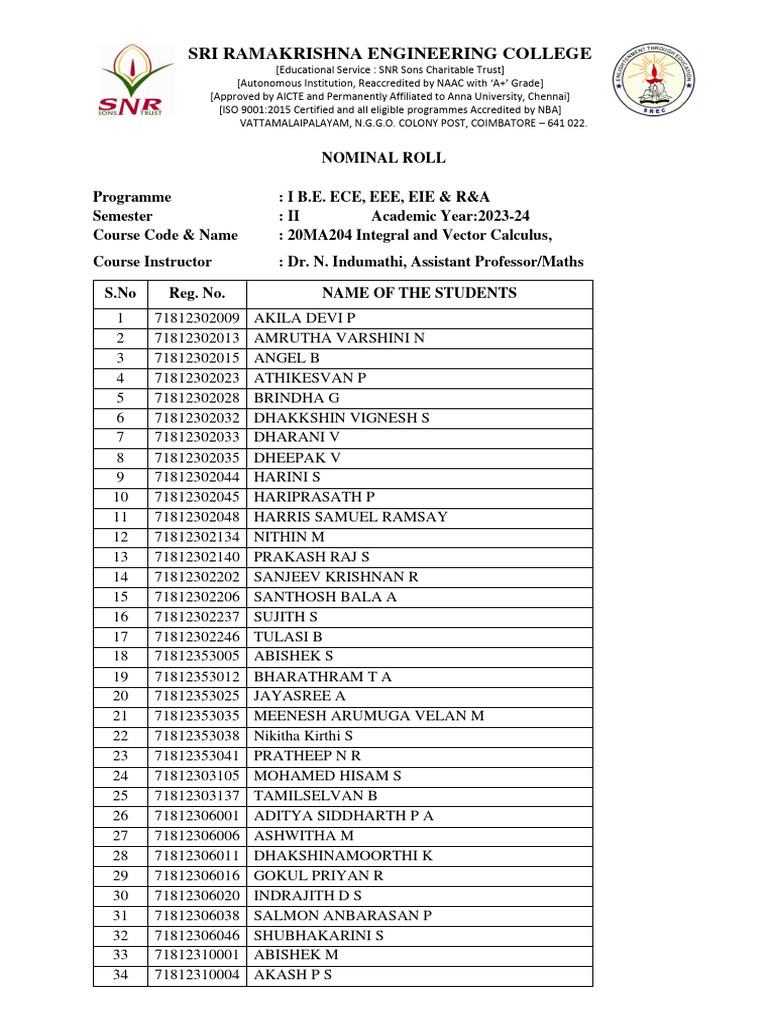 20MA204 2022-2023 Nominal Roll | PDF | Academia | Career And Technical ...