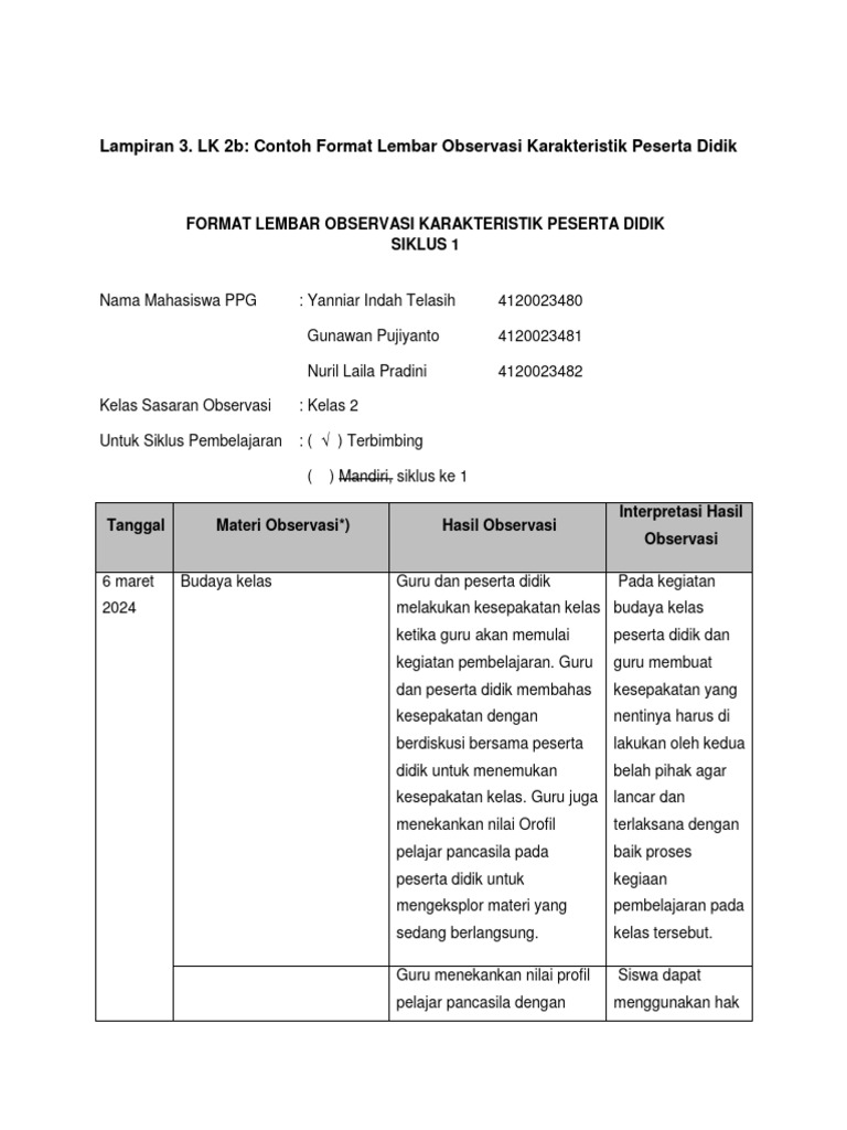 Yanniar Indah T T4 Unggah Lk 2b Lembar Observasi Karakteristik