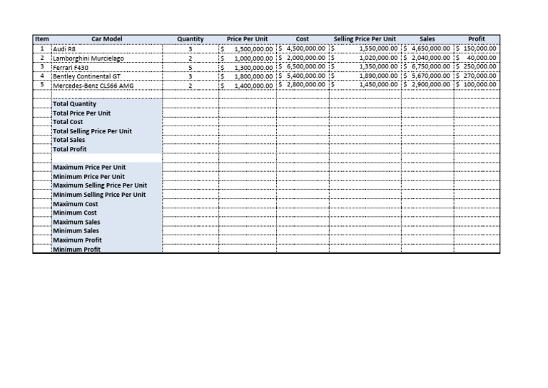 CSC134 Ms Excel Tutorial | PDF