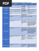 Asia Geography Presentation Rubric | PDF | Rubric (Academic ...