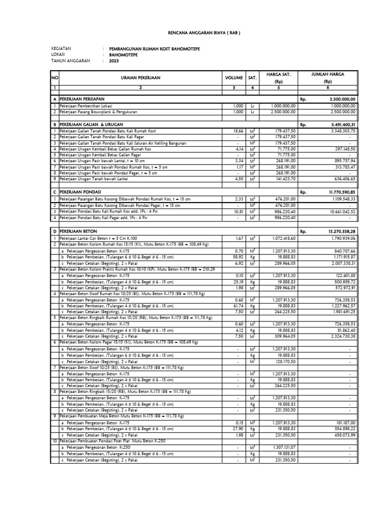 Rab Kos Bahodopi Hitungan Untuk Satu Unit-4 | PDF | Teknologi & Rekayasa