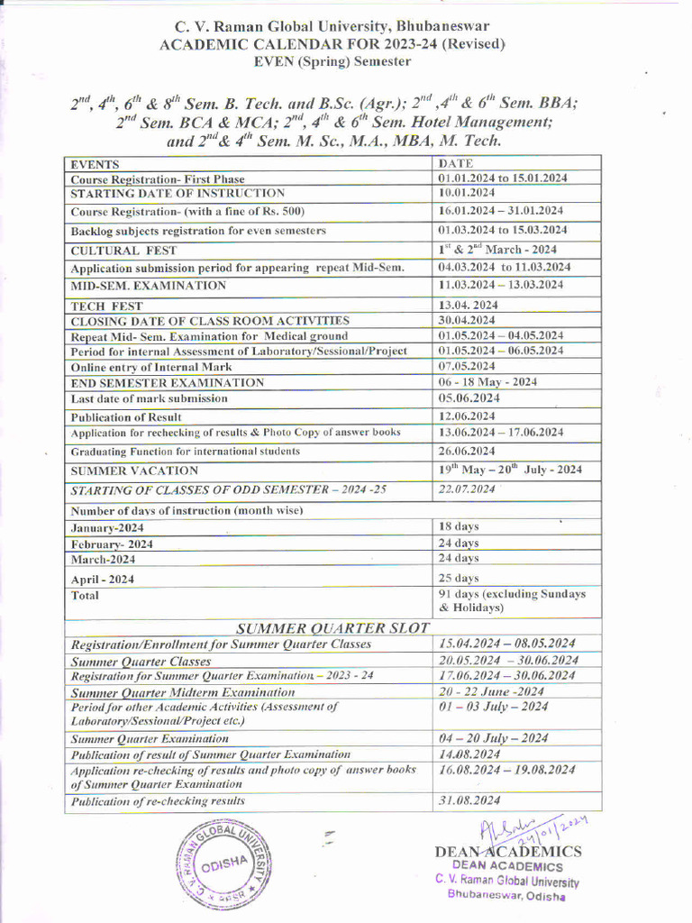 Revised Academic Calendar Even Semester 2023 24 | PDF