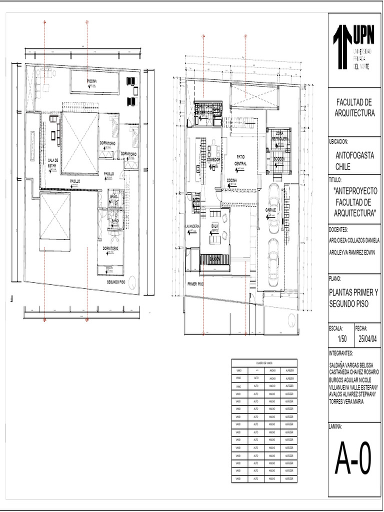 Planos en planta | PDF