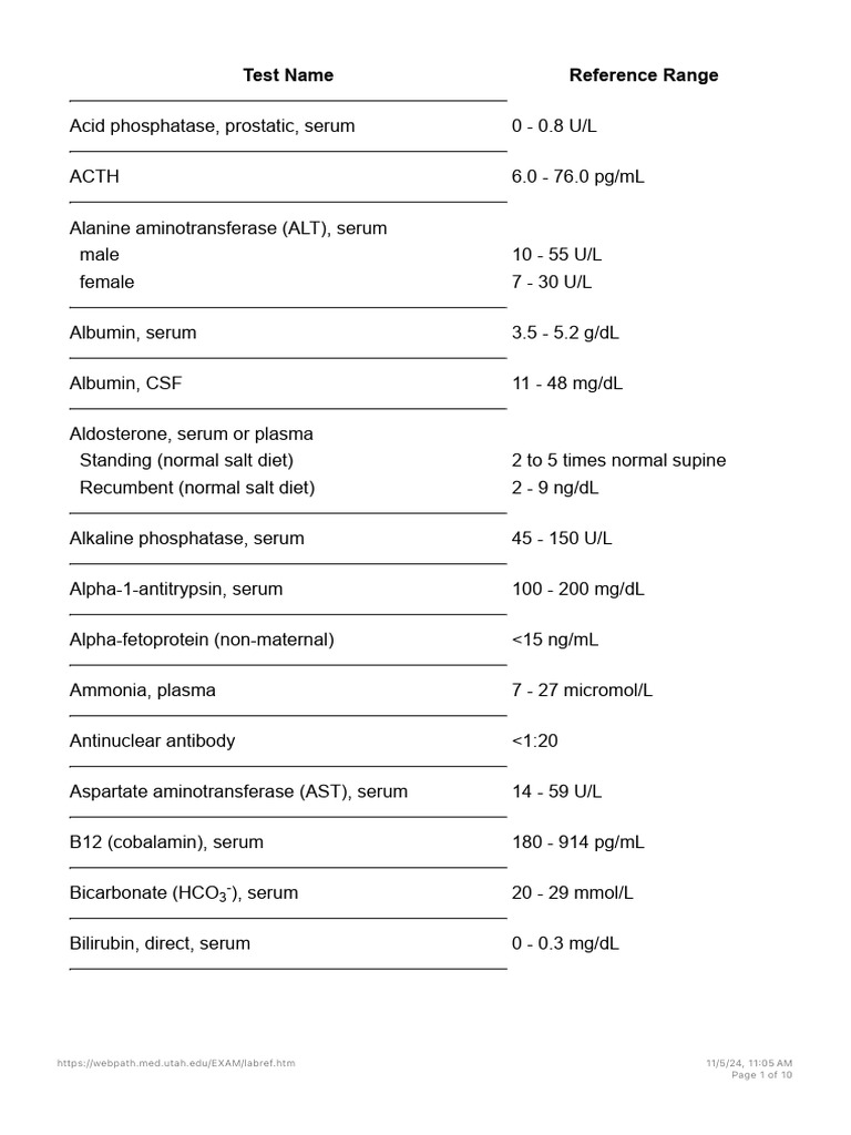 Laboratory Reference | PDF