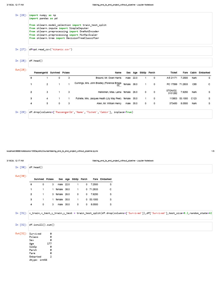 Making - End - To - End - Project - Without - Pipeline - Jupyter ...