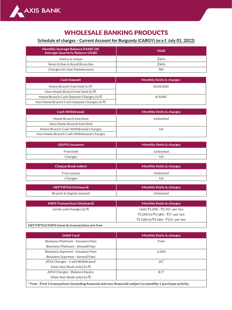 Schedule of Charges and Fees Burgundy (CABGY) 20102020 | PDF | Cheque ...