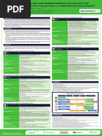 Efpia Code of Practice On Relationships Between Pharma and Patient ...