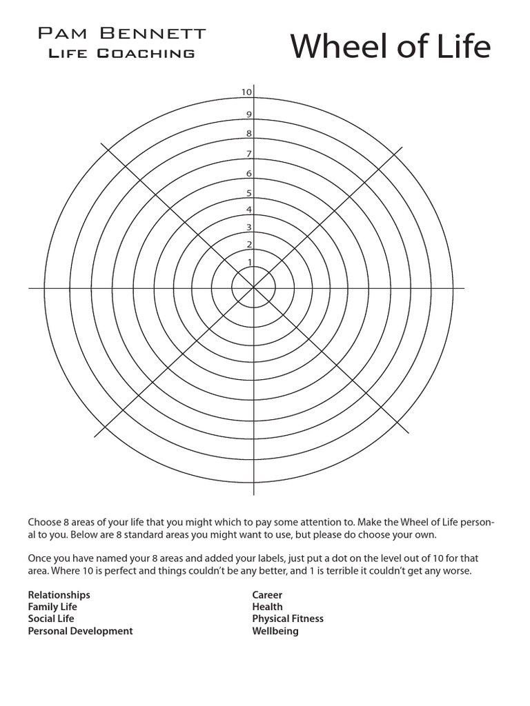 Personalize Your Wheel of Life Assessment | PDF