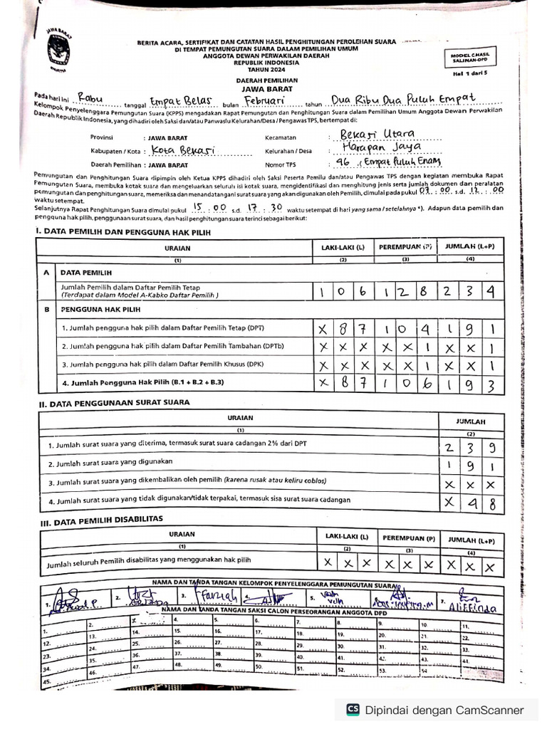 Form C1 Caleg DPD RI TPS 046 | PDF
