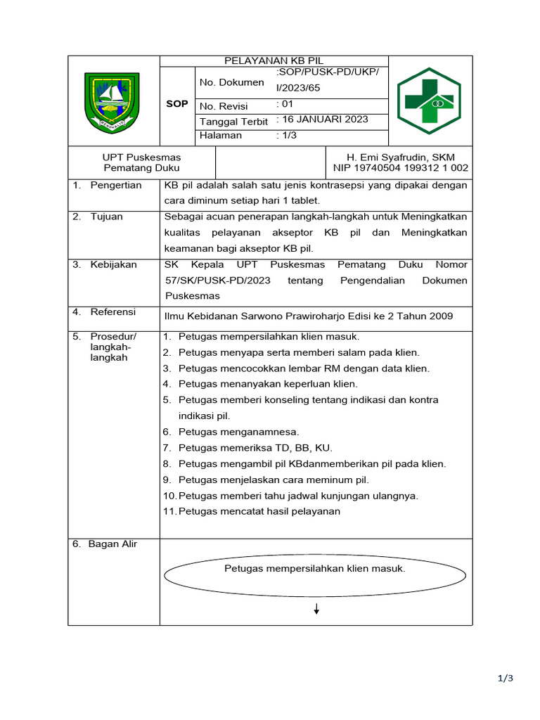 Contoh Sop Ok KB Pil | PDF