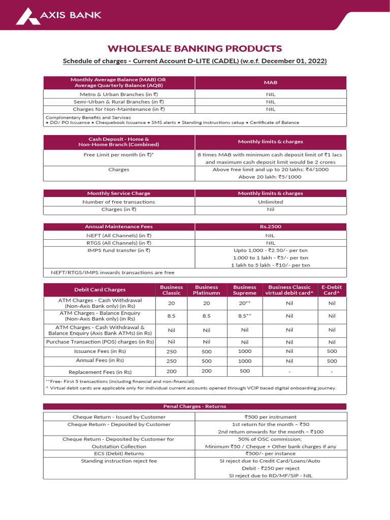 Cadel Soc 01 01 23 D Lite (CADEL) | Download Free PDF | Transaction ...