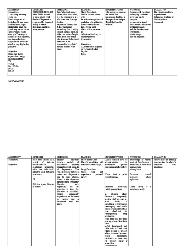 Bipolar Ncp | Mania | Sleep