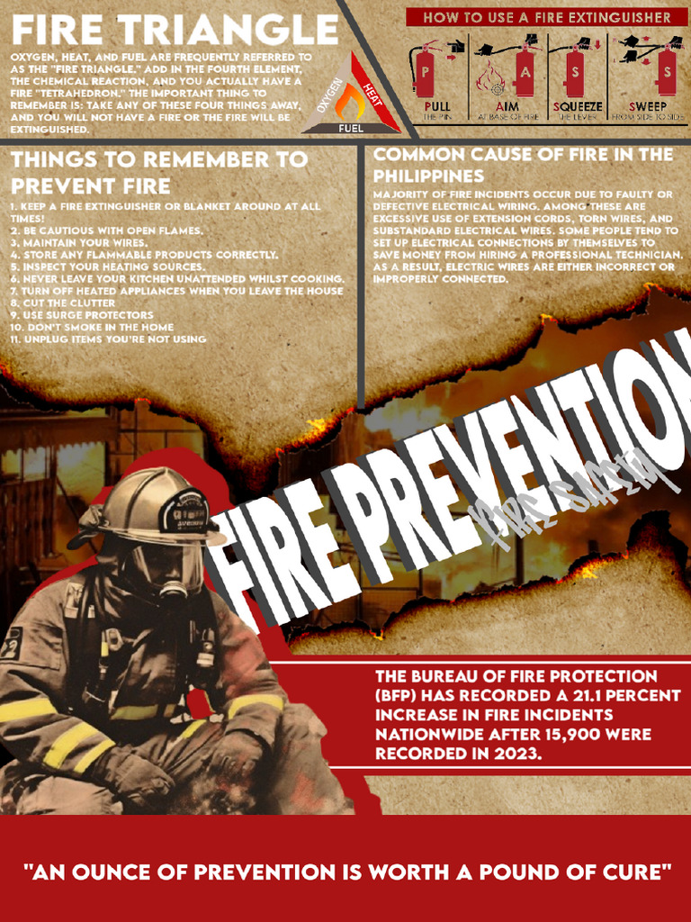 Group2 Infographics Fireprevention | PDF