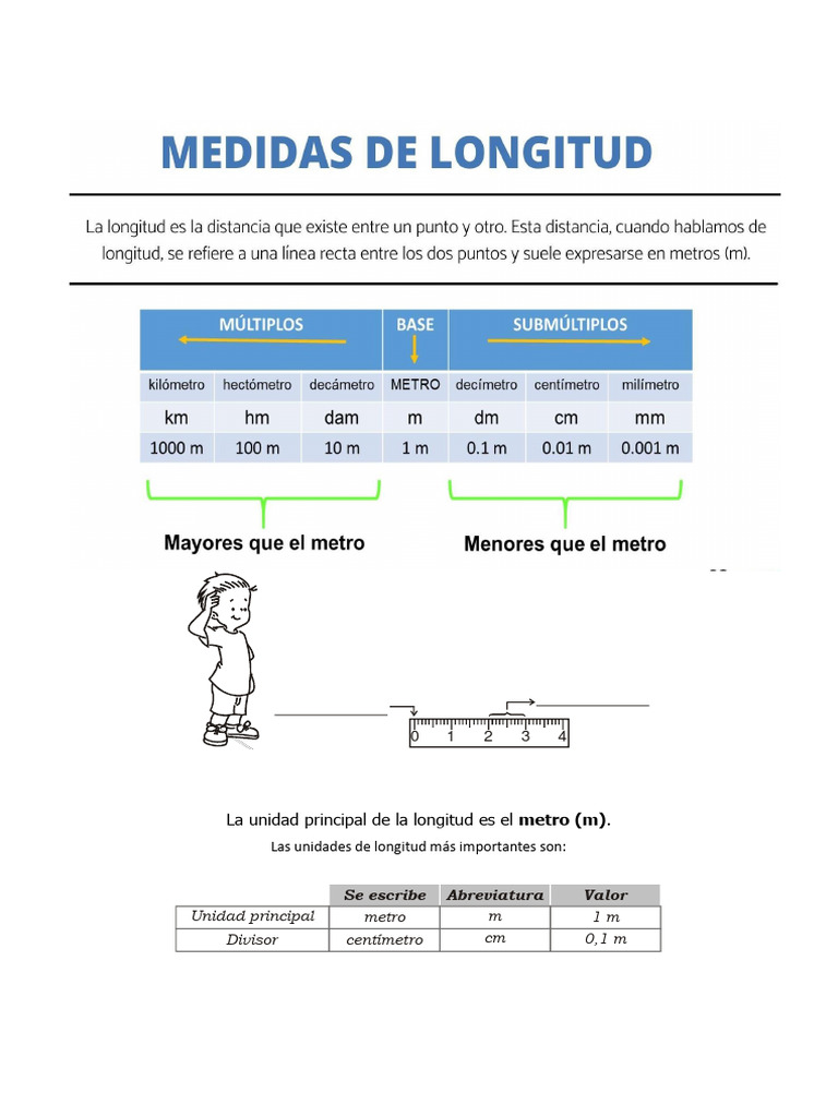 LONGITUD | PDF | Longitud | Sistema Internacional de Unidades