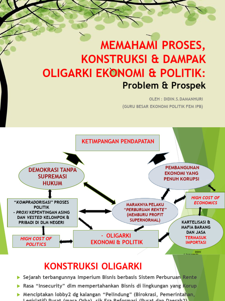 Oligarki Ekonomi & Politik di Indonesia | PDF | Bisnis