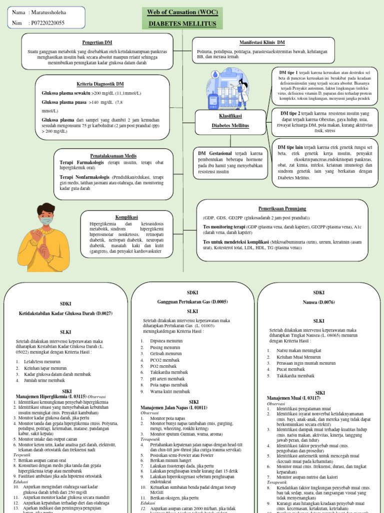 WOC DM X KAD MG 1 | PDF