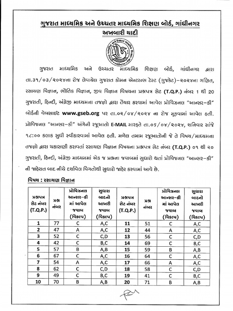 Gujcet-2024 Final Answer Key | PDF