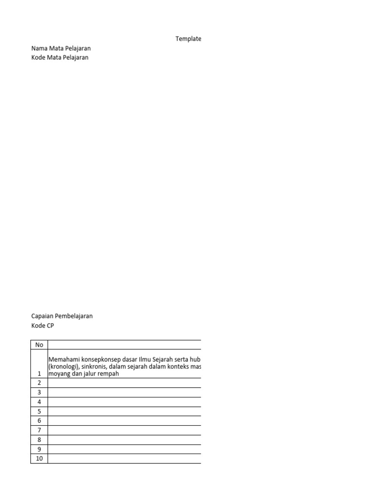 Template TP Mata Pelajaran Sejarah Kelas X ATPH | PDF