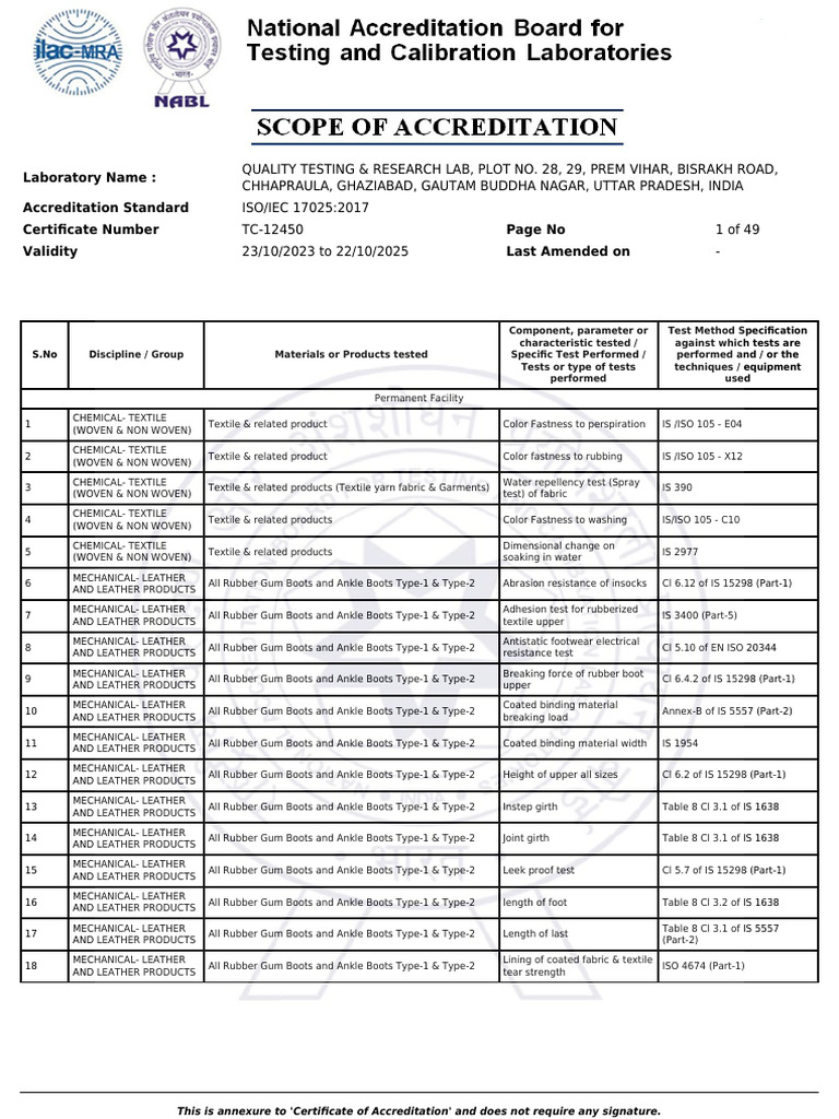 Scope TC 12450 | PDF | Shoe | Boot