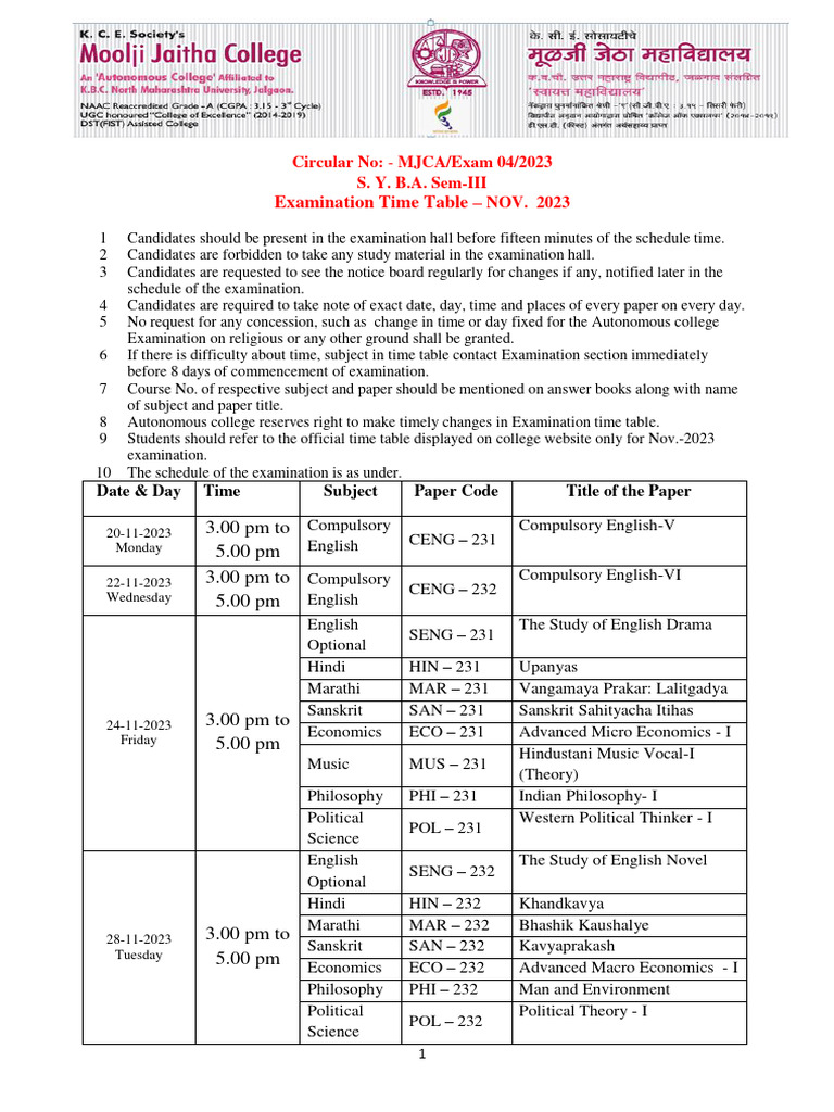 BA Sem-III Exam Time Table Nov 2023 | PDF | Science | Yoga