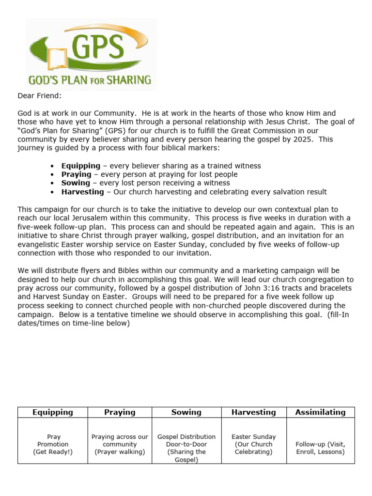 GPS Welcome Letter Template | PDF