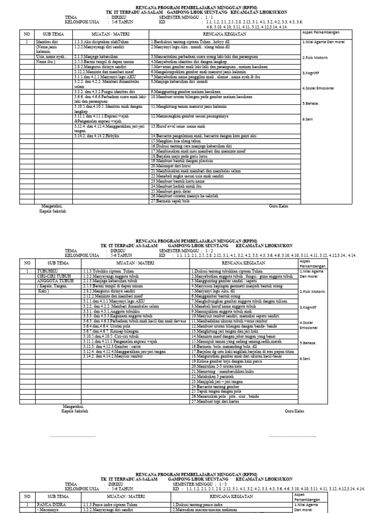 RPPM TK As-Salam: Tema Diriku & Lingkunganku | PDF