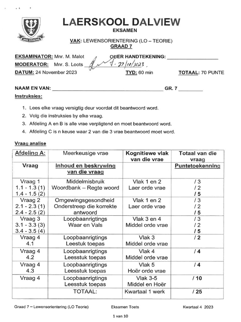LO Gr. 7 (Nov 2023) | PDF